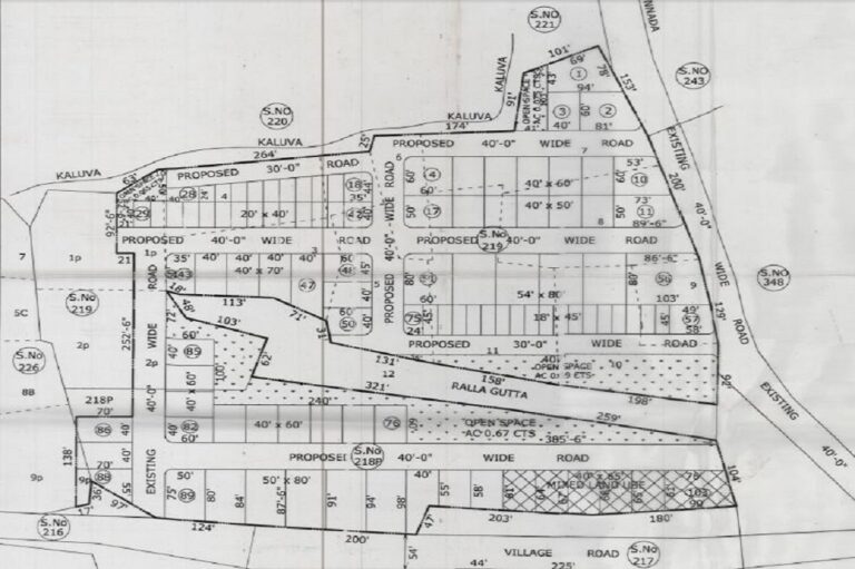 VMRDA VUDA Visakhapatnam Vizianagaram Layouts | Plots